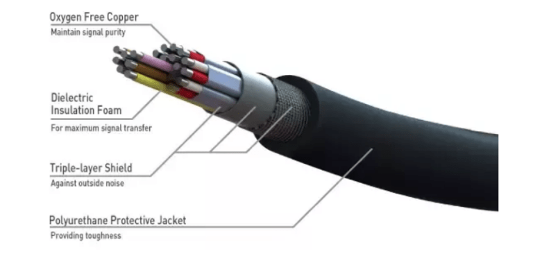 10 Powerful HDMI Output Settings for Stunning Video Display