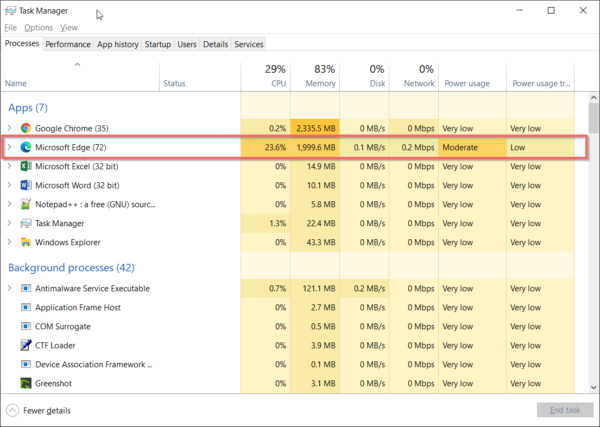 How to Improve Microsoft Edge usage of RAM and CPU by 26% and 29%
