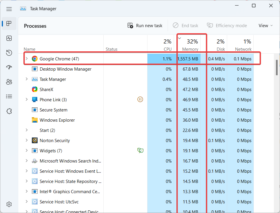 Don't Worry of Windows 11 high Memory Usage (40% is normal) - 8 Solutions