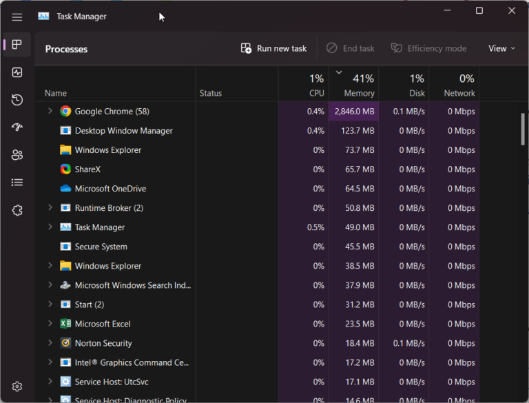 Check and Fix high Edge Memory Usage in Windows 11 and 10