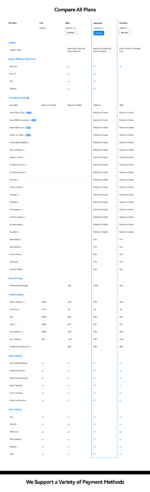 Wondershare Filmora Review - Best Choice for Creators in 2025